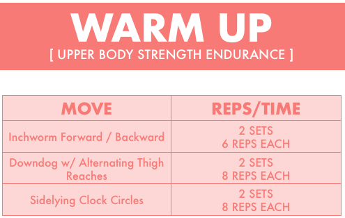 Week 7 Day 5 - Tru Training