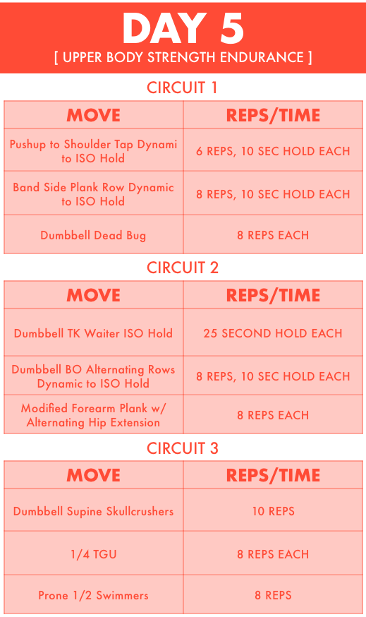 Week 1 Day 5 - Tru Training