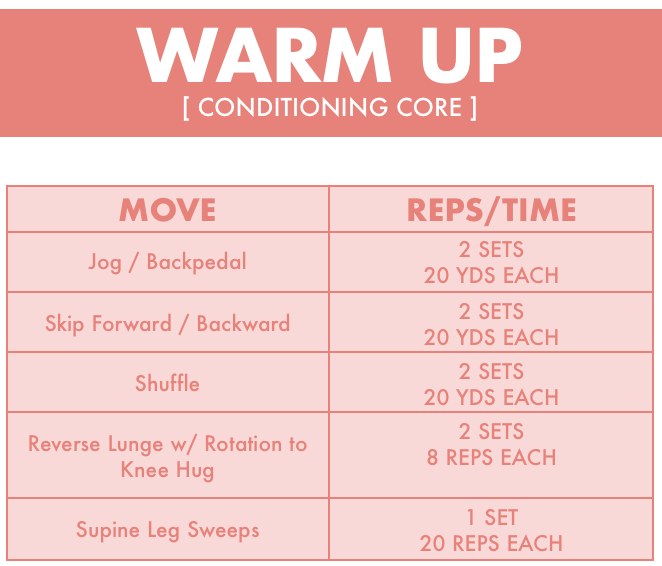 Week 6 Day 3 - Tru Training